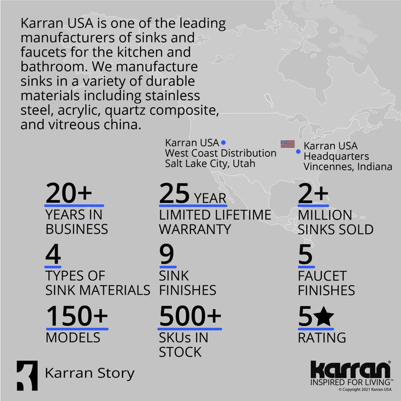 Karran Quartz 25'' X 22'' Single Bowl Drop-in Kitchen Sink & Reviews ...