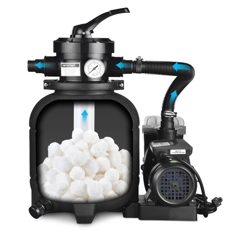 Arlmont & Co. Demetrous Filter | Wayfair