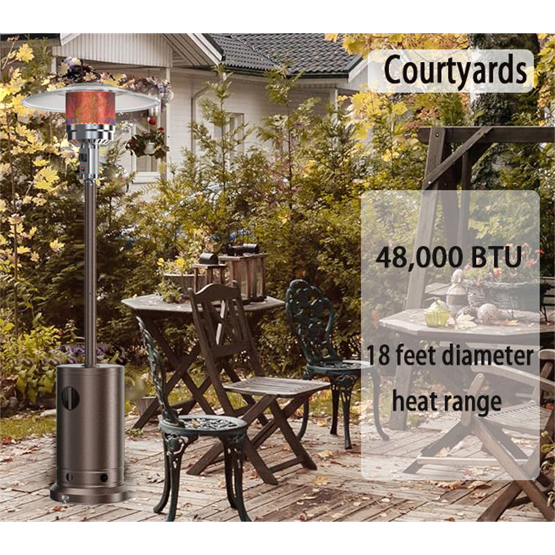 Blueoceannow Standing Patio Heater | Wayfair