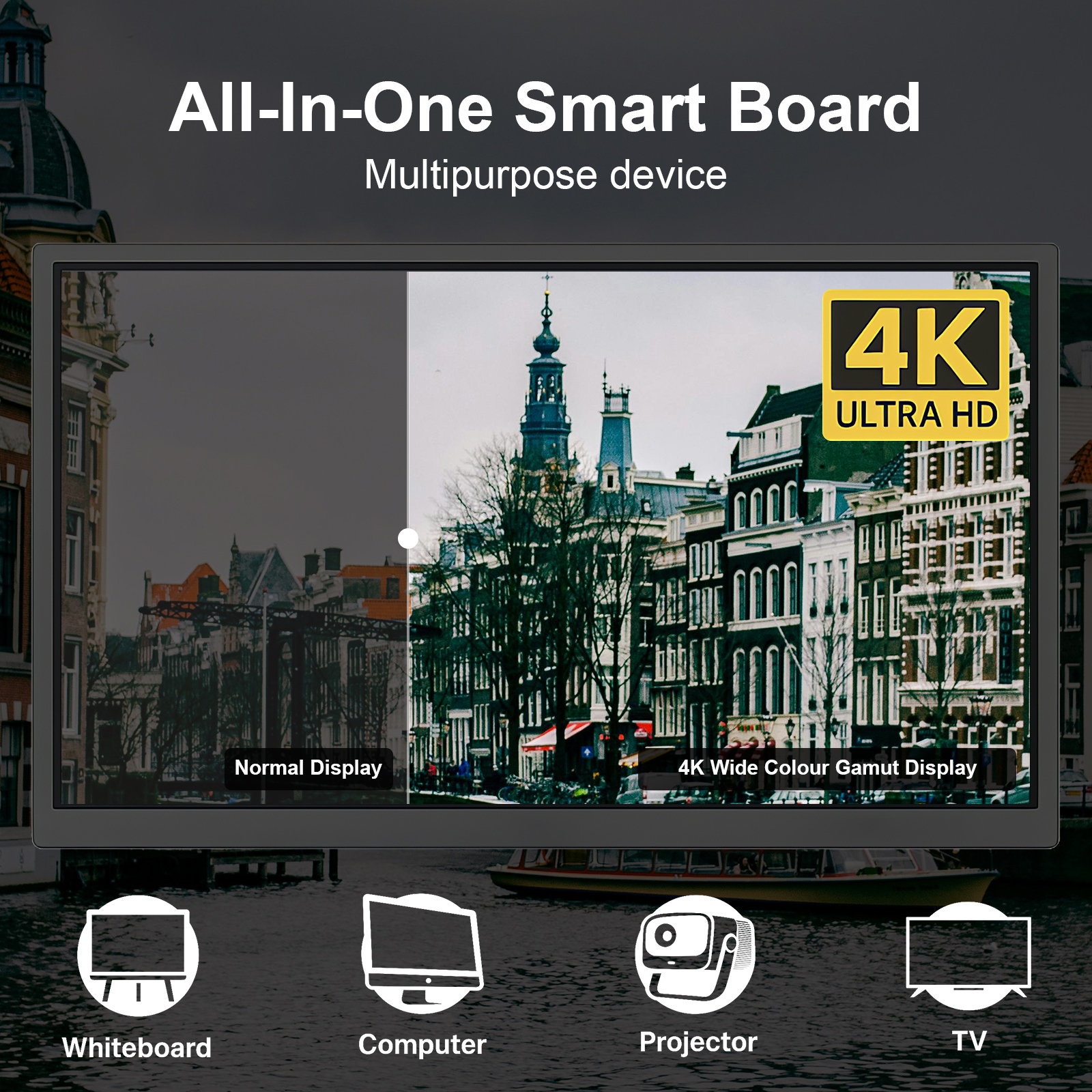 JYXCN Interactive Smart Board 65 Inch, Revolutionize Teaching ...