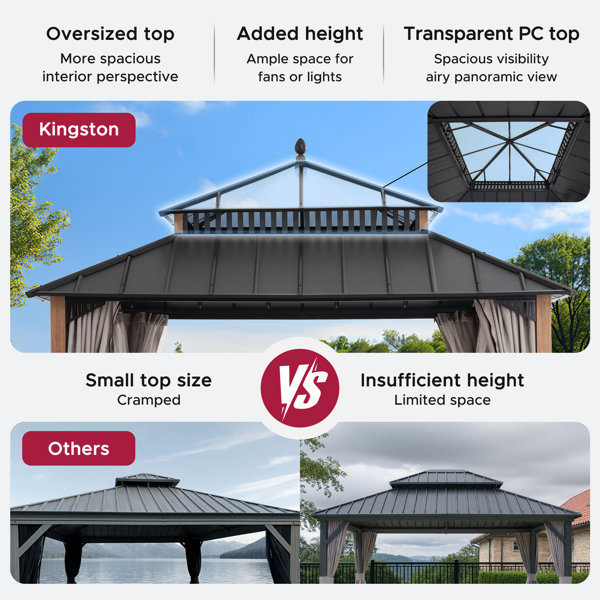 SUNJOY Kingston 12x12 Gazebo, Steel & PC Roof Hardtop Gazebo with ...