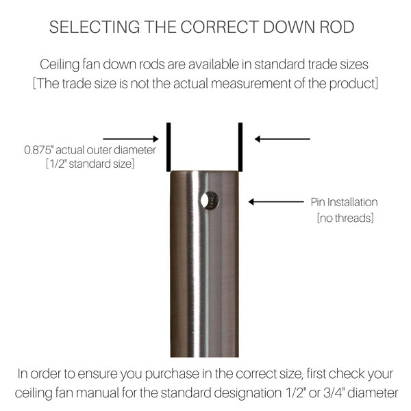 Symple Stuff Hadassah 1/2" Inner Diameter Non-Threaded Ceiling Fan ...