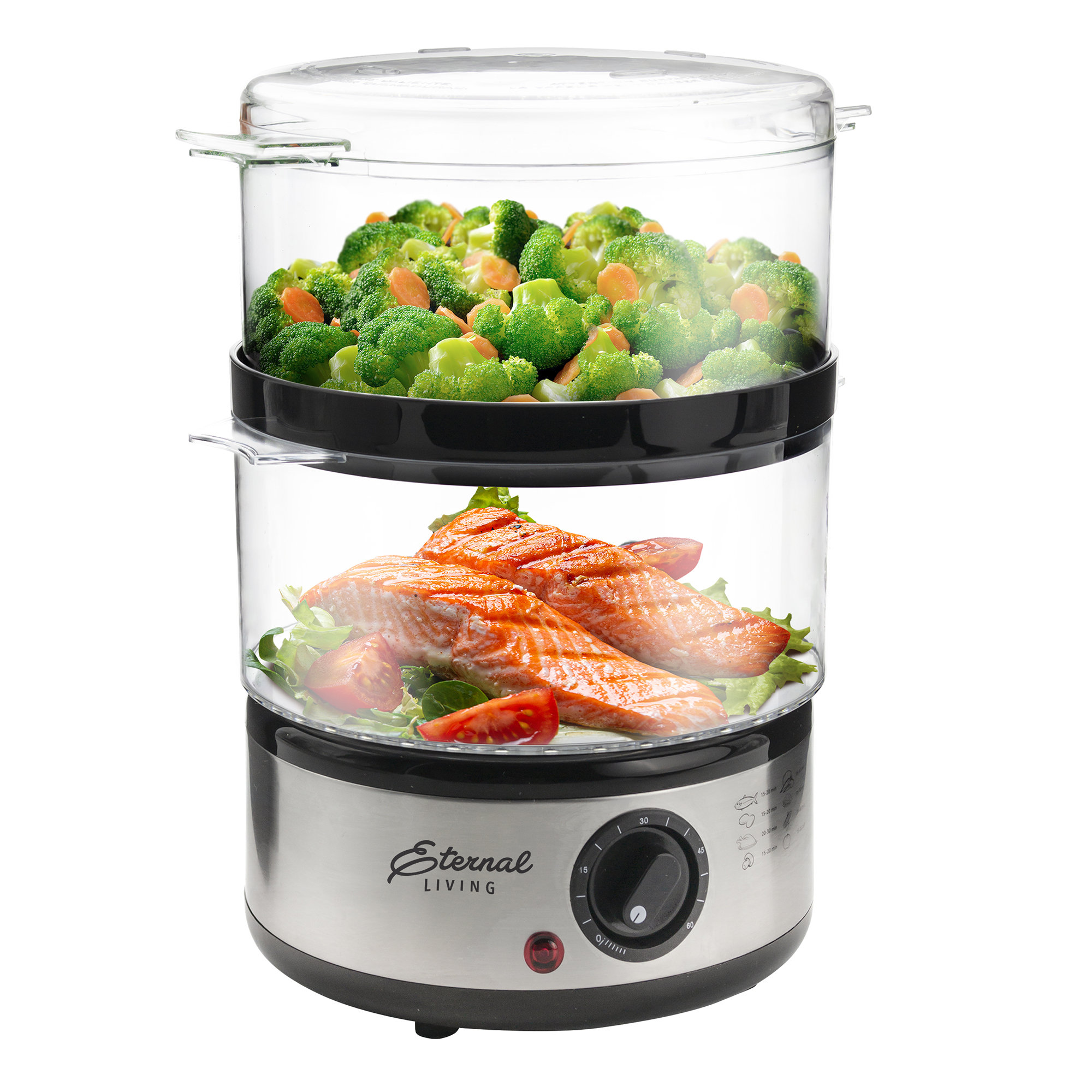 Eternal Electric Food Steamer Stackable Two-tier Bowls, 5 Quart ...
