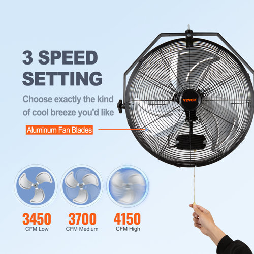 VEVOR 21.7'' Wall Mounted Fan Fan | Wayfair