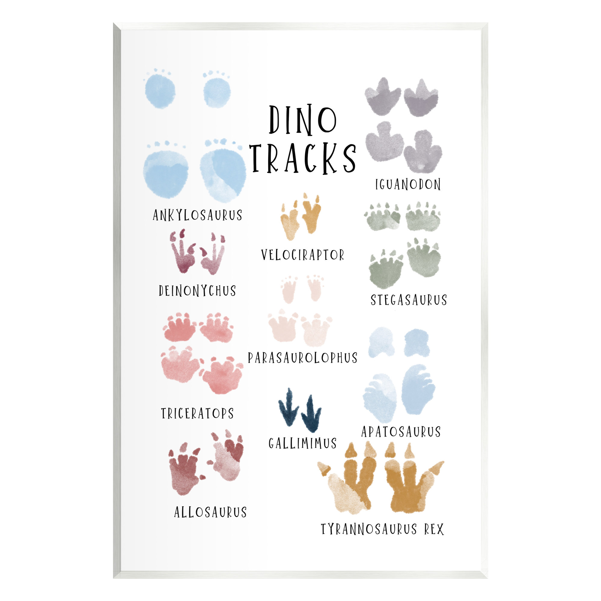 Stupell Industries Bb-677-Wood Dino Tracks Diagram On MDF by Katie ...