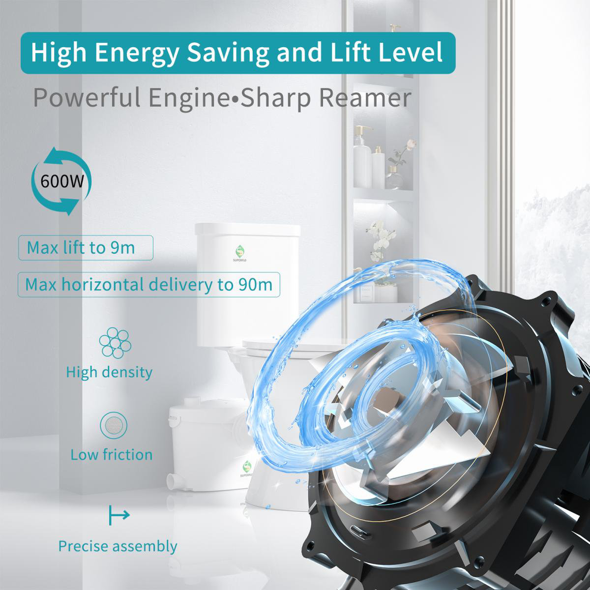 SUPERFLO Macerating Toilet System, Powerful & Durable, Upflush Toilet for Basement Macerator ...