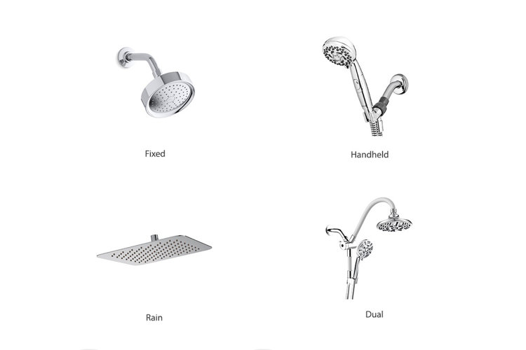 The Ultimate Guide to Types of Shower Heads | Wayfair