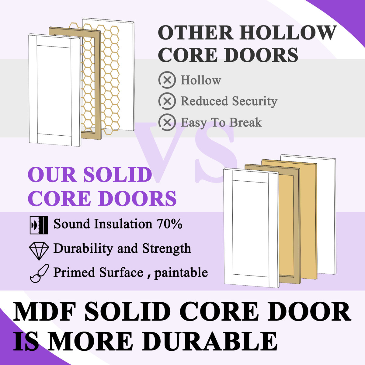 Win Stellar Interior Half Clear Glass Panel Pantry Door Slab Modern ...