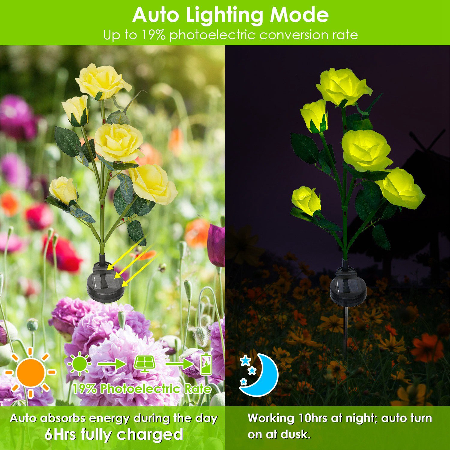 Edge Collections 2Pcs Solar Powered Lights Outdoor Rose Flower LED ...