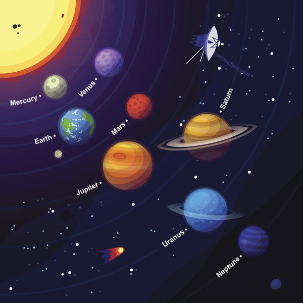 Isabelle & Max™ Space Elements On Canvas Print | Wayfair