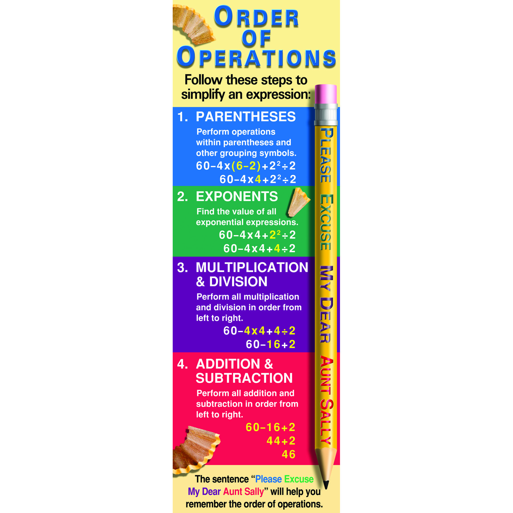 McDonald Publishing Order of Operations Poster | Wayfair