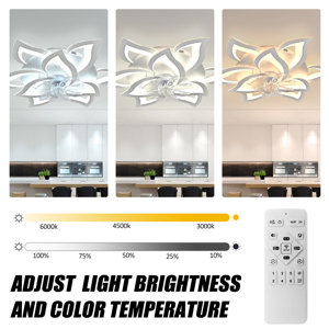 Wrought Studio Ceiling Fans with Lights and Remote, Modern Indoor Flush ...