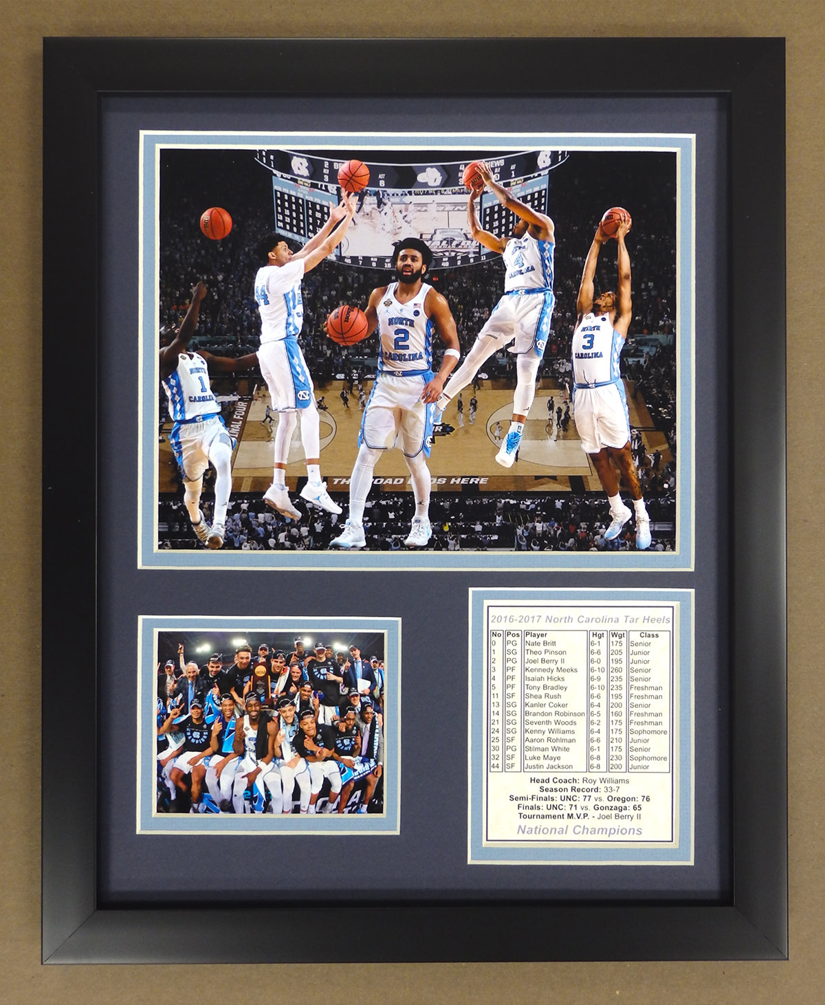 Legends Never Die 2016-2017 University of North Carolina National ...