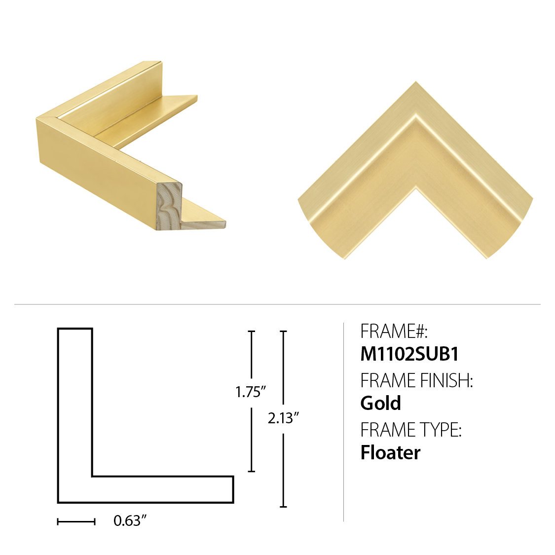 Wendover Art Group Comic Strip - Floater Frame Painting on Canvas ...