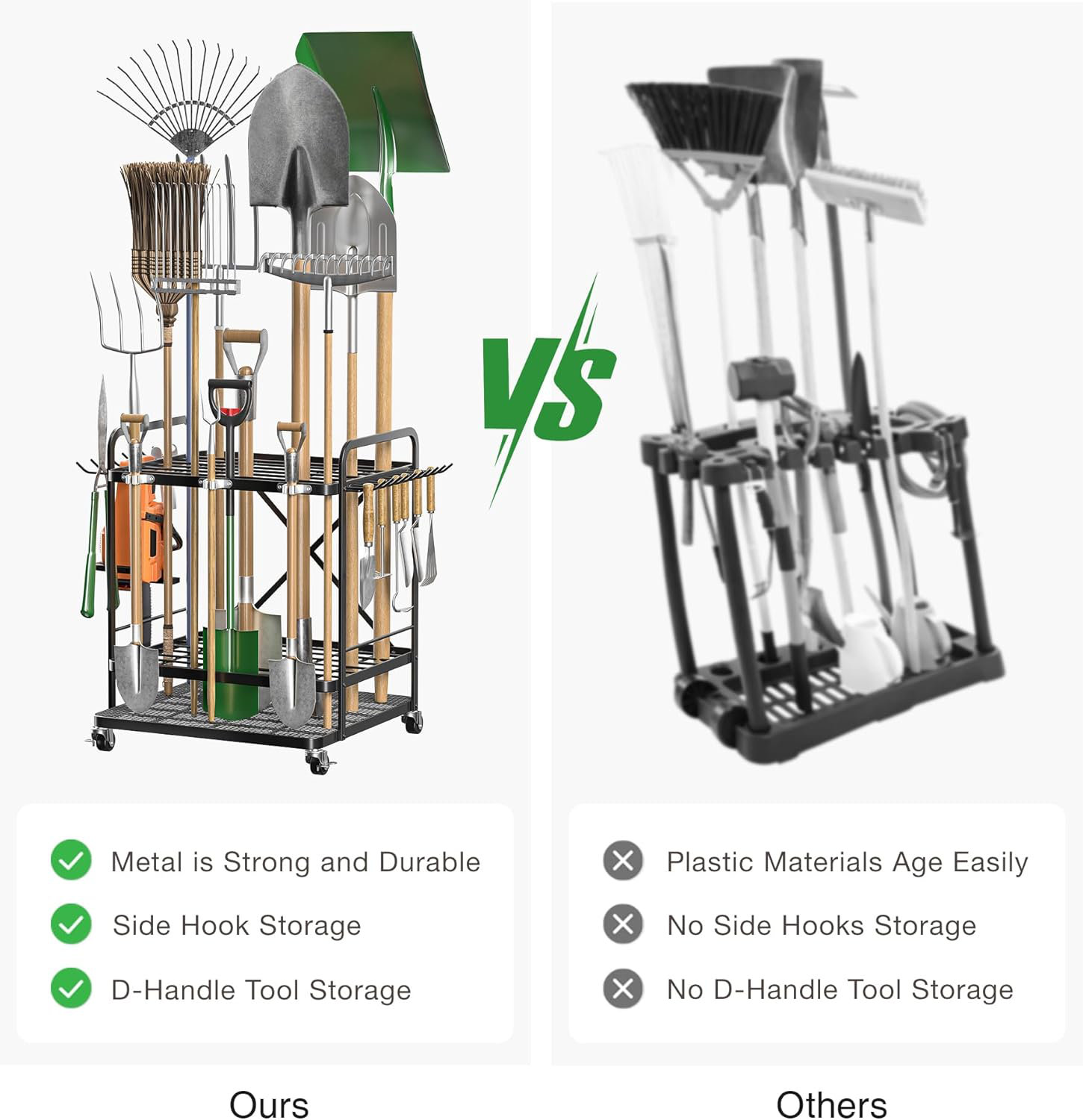 yitesiUSA Garden Tool Organizer For Garage Garden Tool Storage With ...