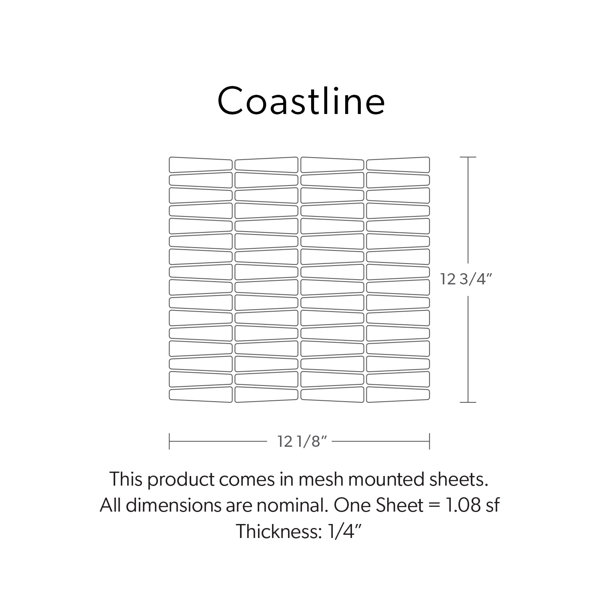 Cruz Bay Studio Coastline Mosaic Sheet Wall & Floor Tile & Reviews ...