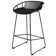 Corrigan Studio Sikorsky 69cm Stool & Reviews | Wayfair.co.uk