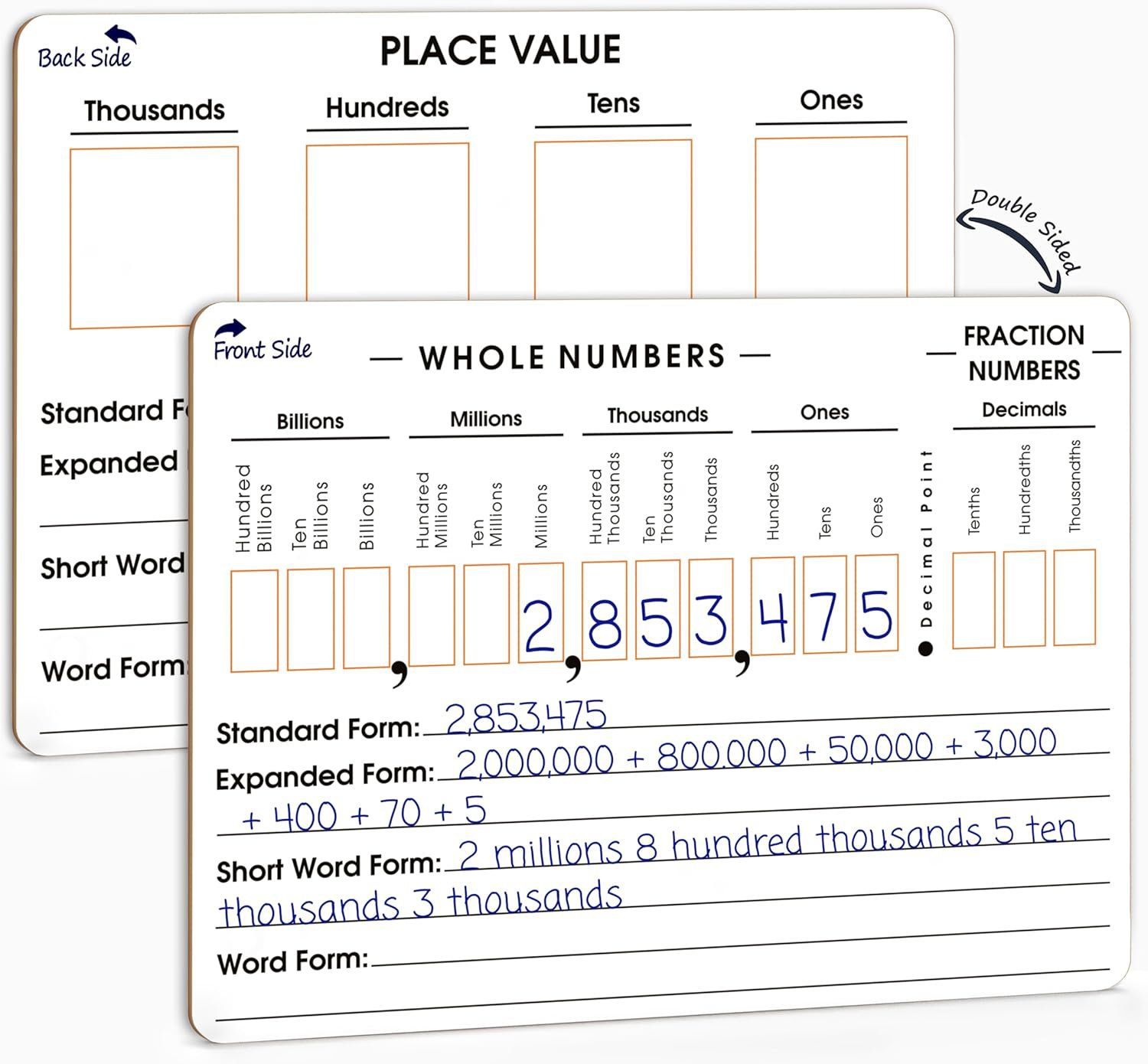 Scribbledo Place Value Board 9" X 12" Double Sided Dry Erase Boards For ...