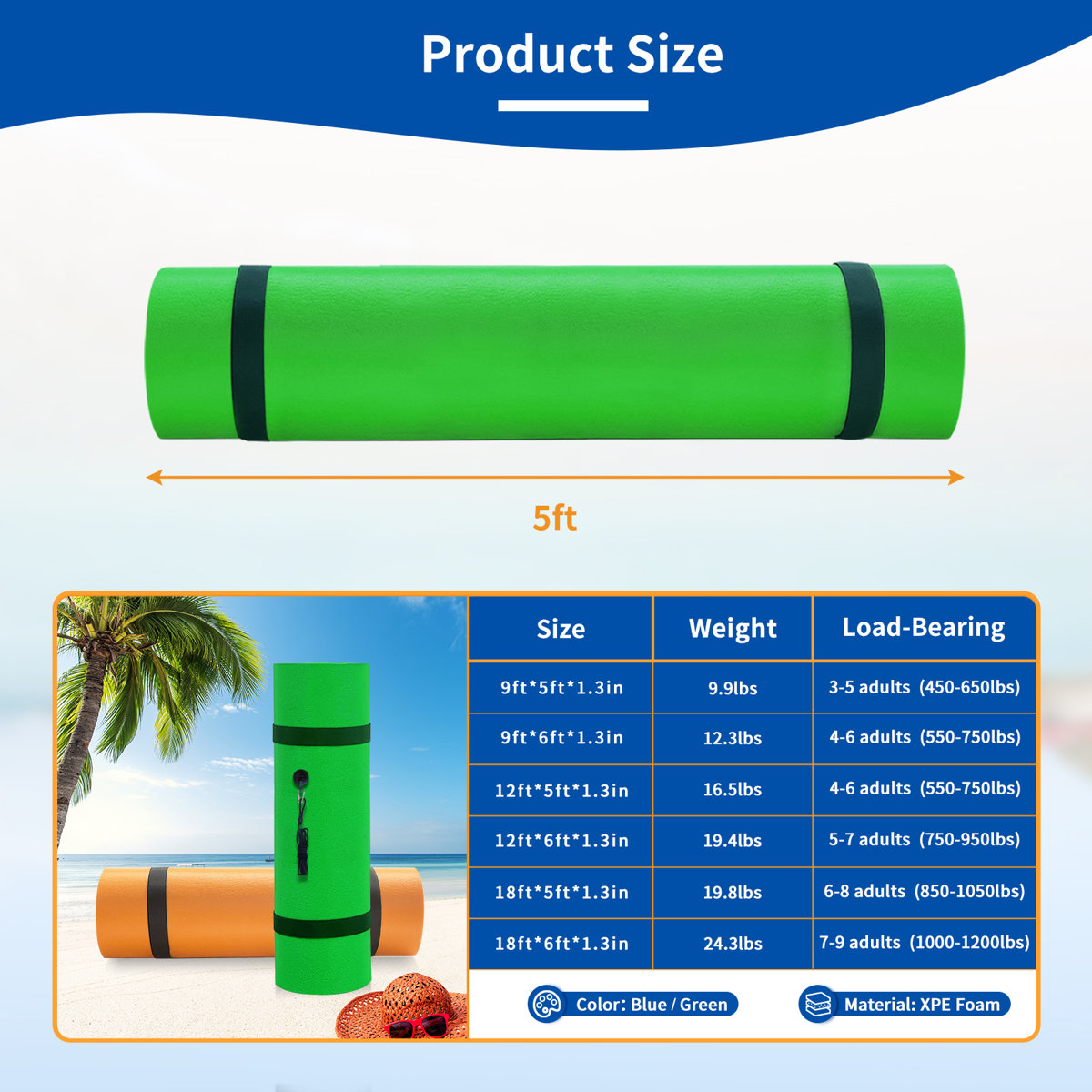 linor Floating, Water Mat, Extra Large Island, 3-Layer Tear-Resistant ...