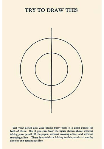 Buyenlarge Try To Draw This by Harry Houdini Graphic Art | Wayfair