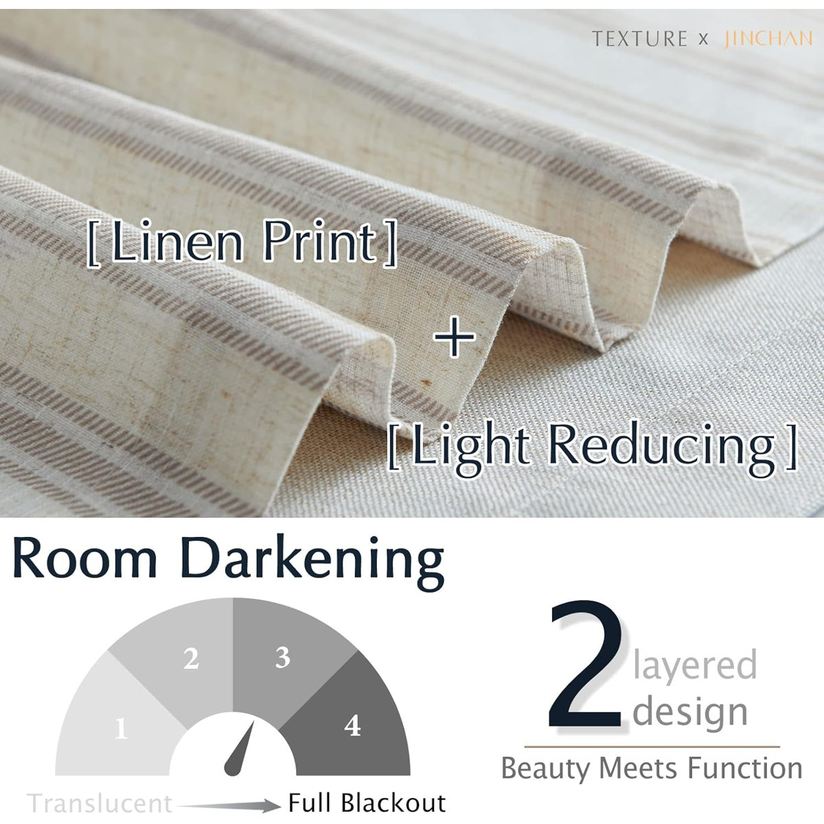 JINCHAN Linen Striped Valance Curtain Farmhouse Double Layer Valance ...
