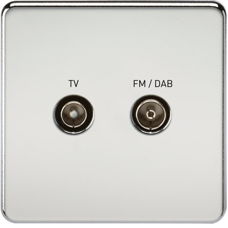 Knightsbridge Screwless Screened Diplex Wall Mounted Socket | Wayfair.co.uk