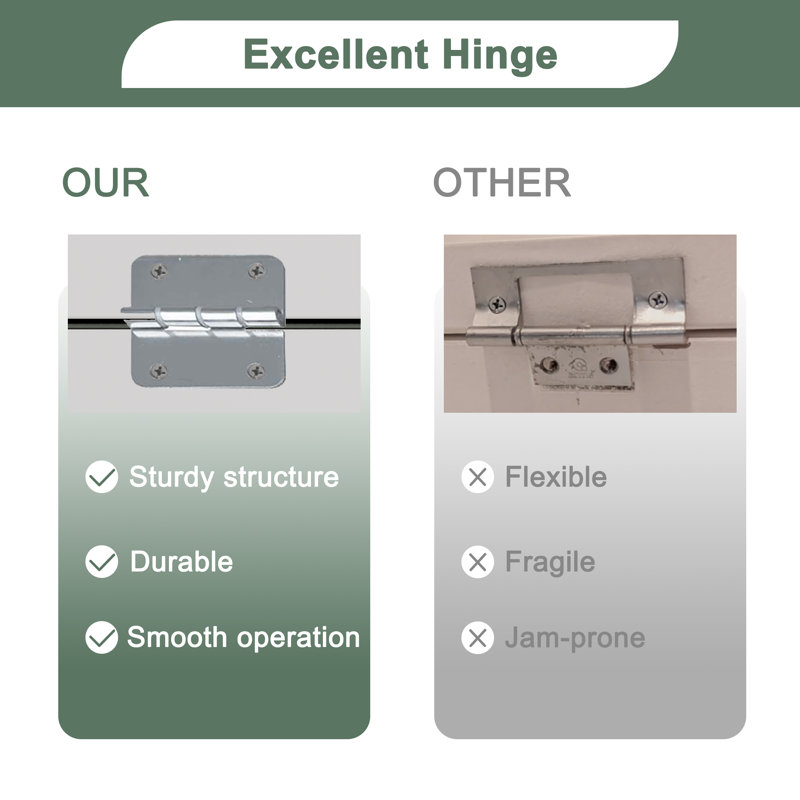 HOZONE White Primed Panel Solid score Bi-Fold Door With Installation ...