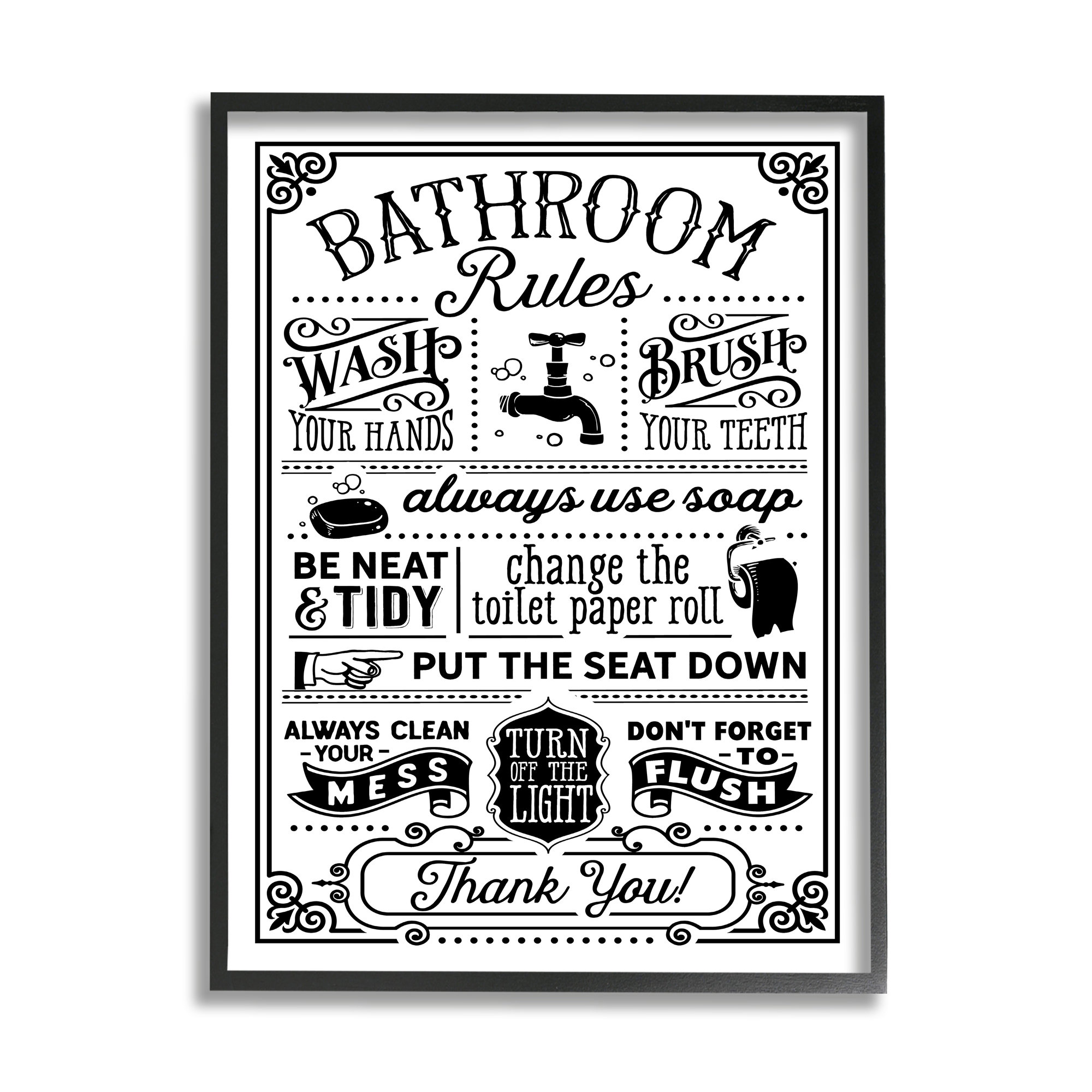 Stupell Industries Vintage Style Bathroom Rules Diagram List Border ...