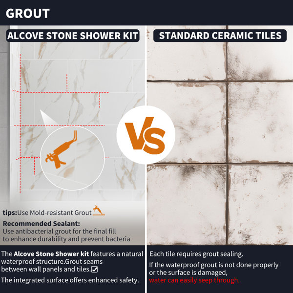 ExBrite Composite Shower Wall Panel Surround - Seamless 60" Back Wall ...