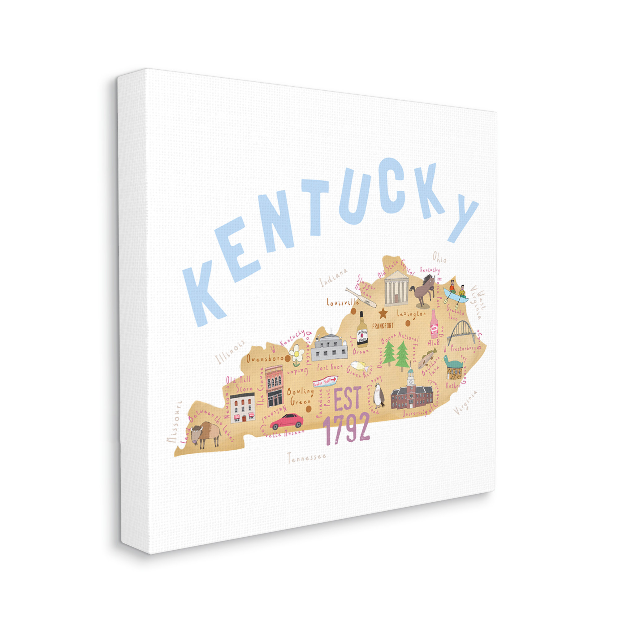 Stupell Industries Au-609-Canvas Kentucky Map Tourist Spots On Canvas ...