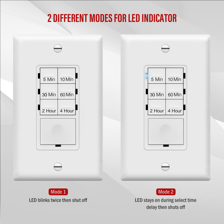 Enerlites 15-Amp Single Pole Push Button Light Switch - Wayfair Canada