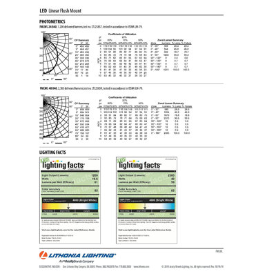 Lithonia Lighting Shop Light & Reviews | Wayfair