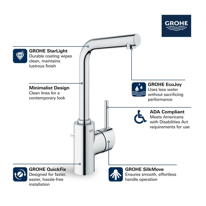 GROHE Concetto™ Single Hole Bathroom Faucet with Drain Assembly ...