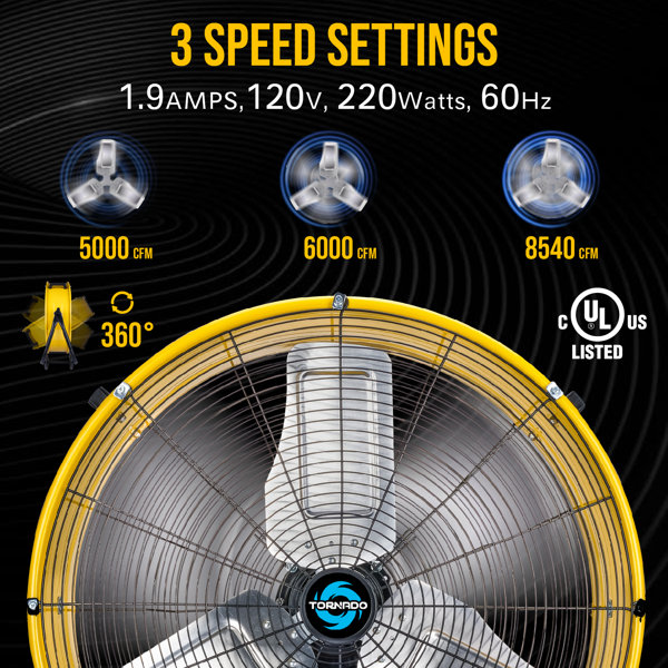 Tornado Fans Tornado - 24 Inch High Velocity Heavy Duty Tilt Metal Drum ...