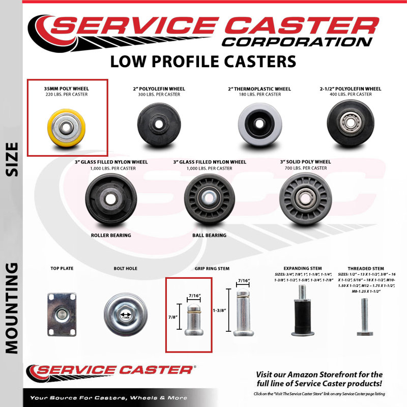 Service Caster Profile Polyurethane Grip Ring Stem Caster | Wayfair