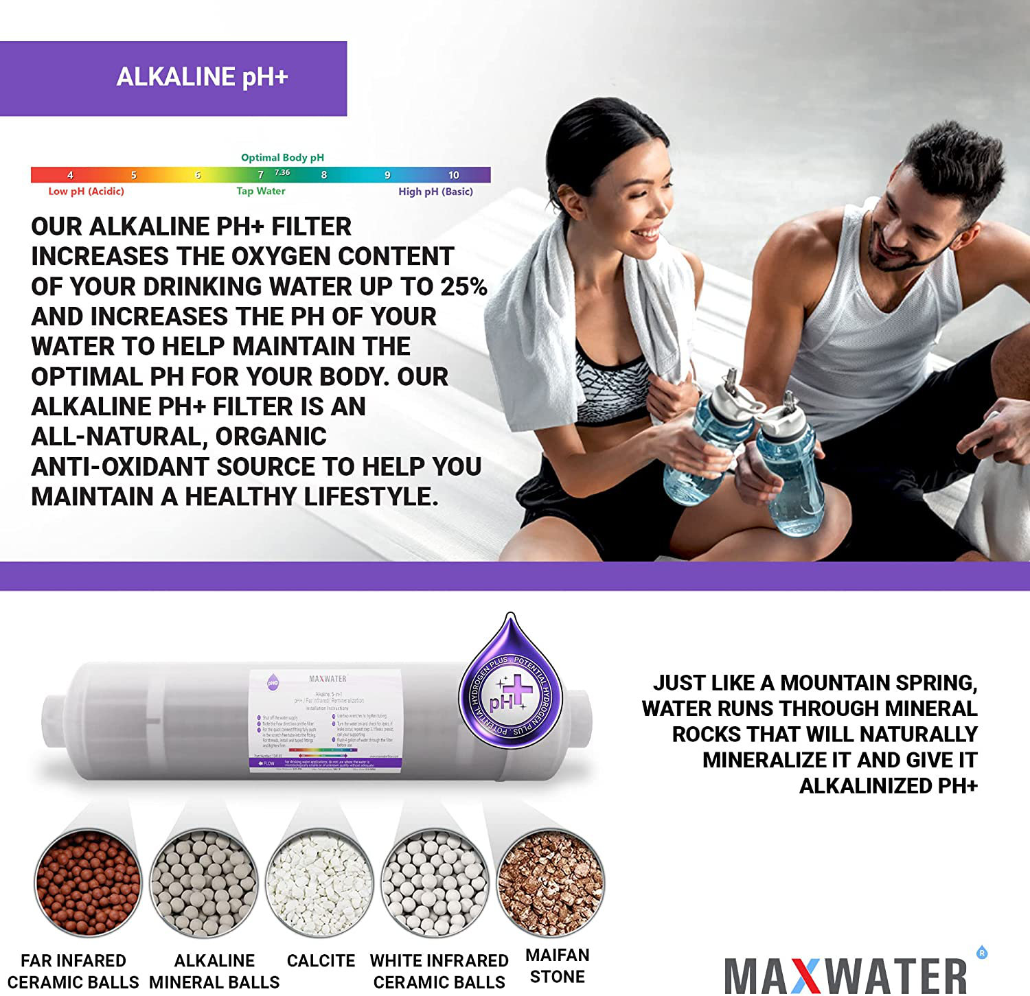 Max Water 50 GPD 11-Stage RO Filtration System-Tank & Faucet - pH+ ...