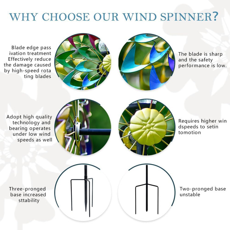 Wildon Home® Aleni Hour Group 84 Inch Double Metal Rotator Garden Wind ...