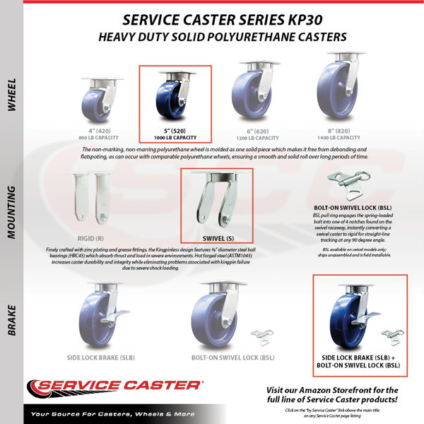 Service Caster 5 Inch Kingpinless Solid Poly Wheel Swivel Caster with ...