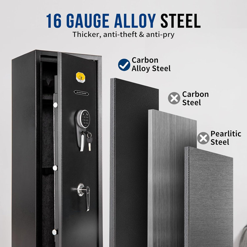 Blacksmith Gun Safe Lock & Reviews | Wayfair