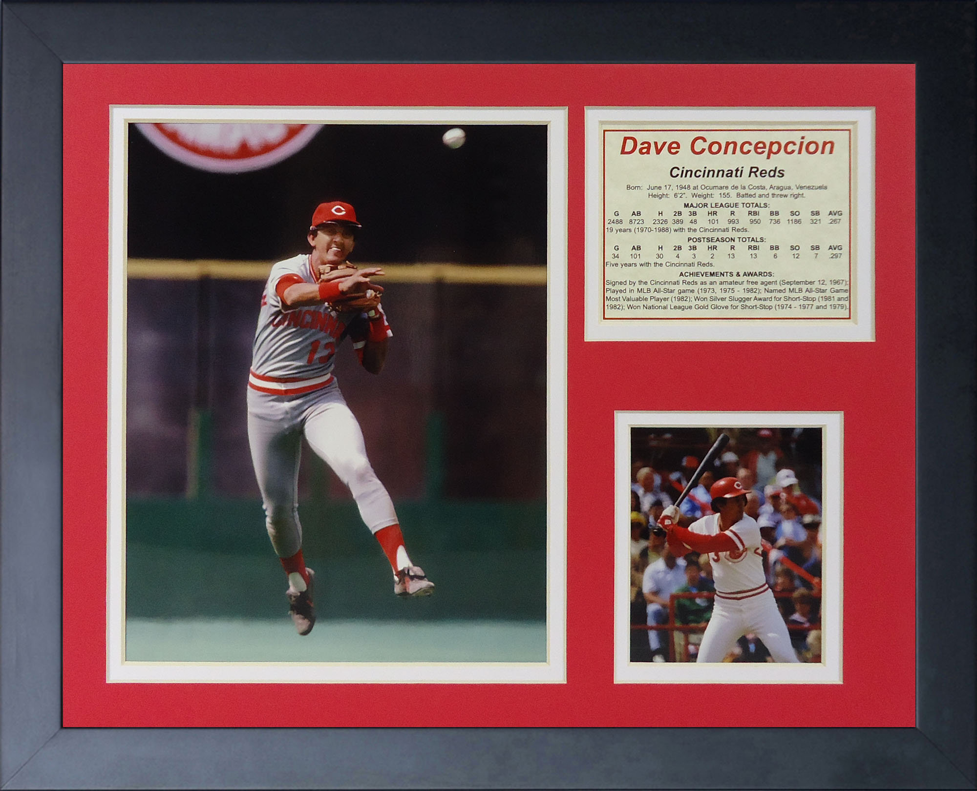 Legends Never Die Dave Concepcion Framed Memorabilia | Wayfair