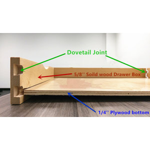 Loon Peak Tiroirs coulissants pour montage latéral d'armoires, plateau ...