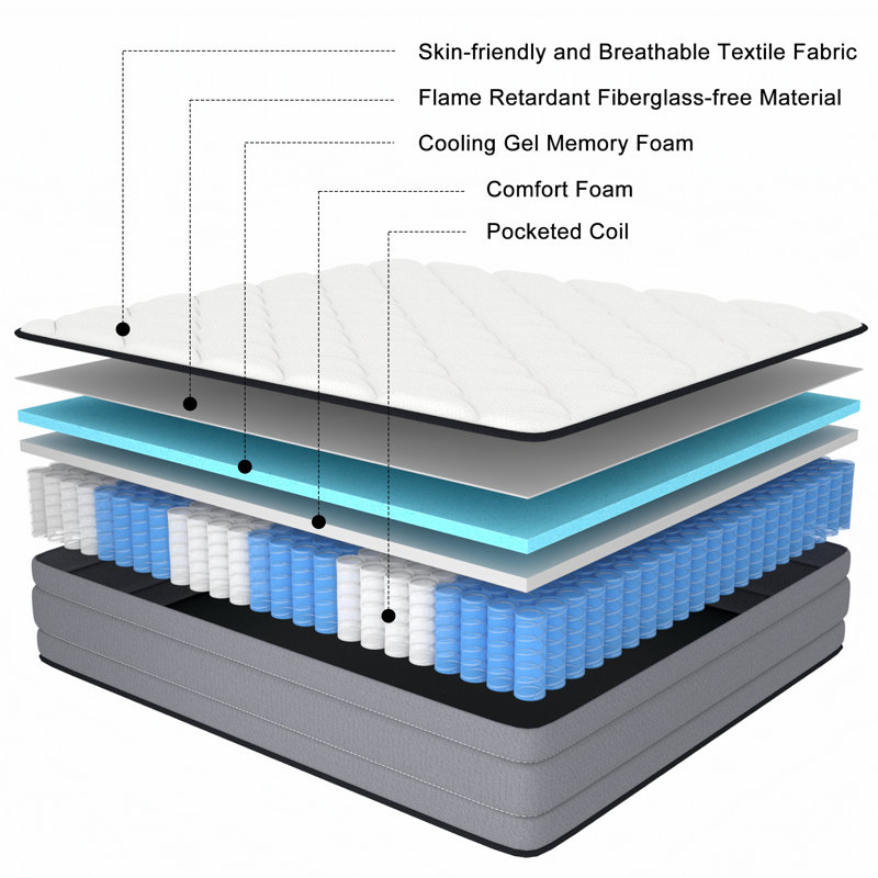 Alwyn Home Waterloo 12" Individual Pocketed Coil Mattress, Light Color ...