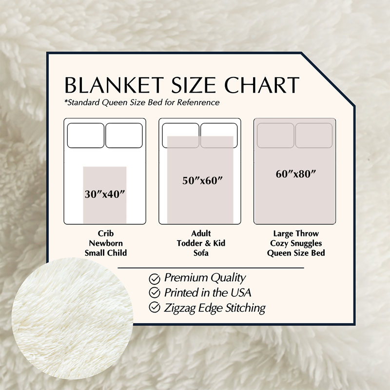 MentionedYou Airy Cotton Drapery - 1 Piece Premium Sherpa Blanket | Wayfair