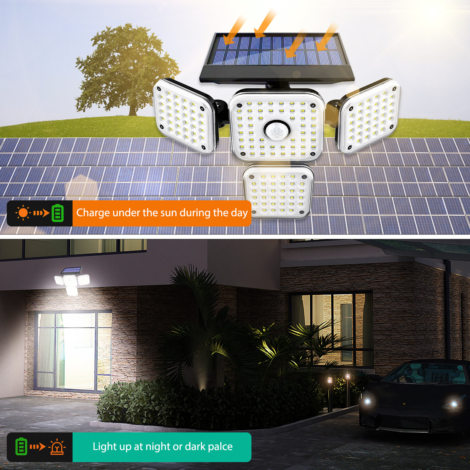 SolarEra 144 LED Solar Motion Sensor Lights 4-Head 270°Wide Lighting ...