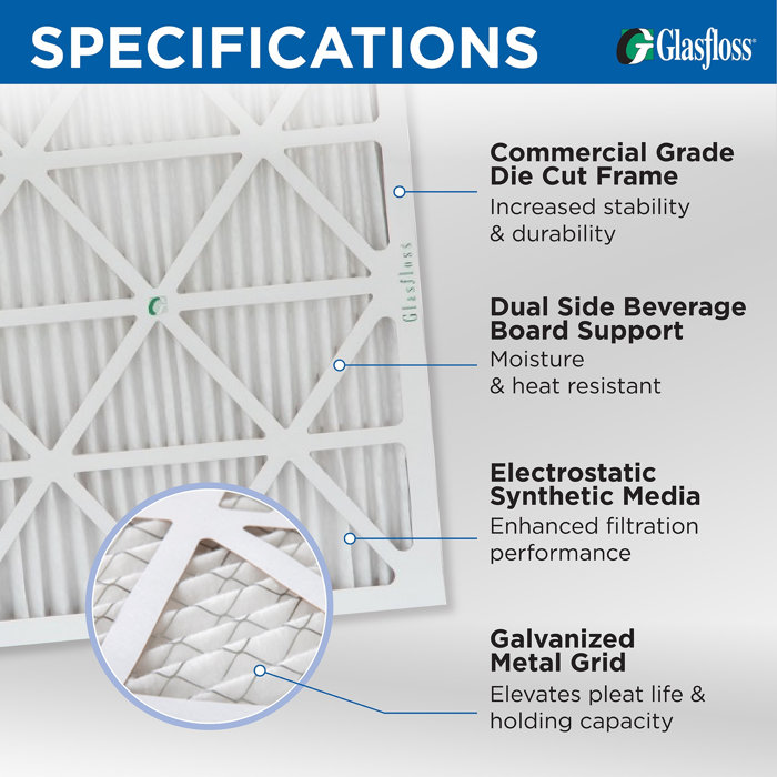 Glasfloss ZL MERV 10 Pleated Air Filters | Wayfair