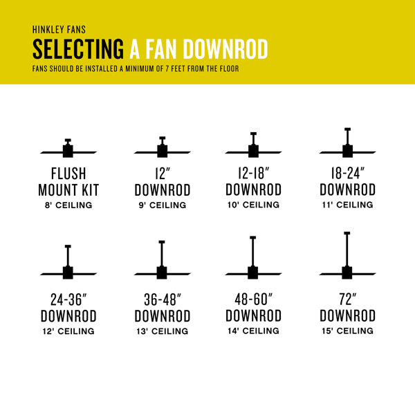 Hinkley Sloped Ceiling Canopy Kit for Hinkley Ceiling Fan | Wayfair
