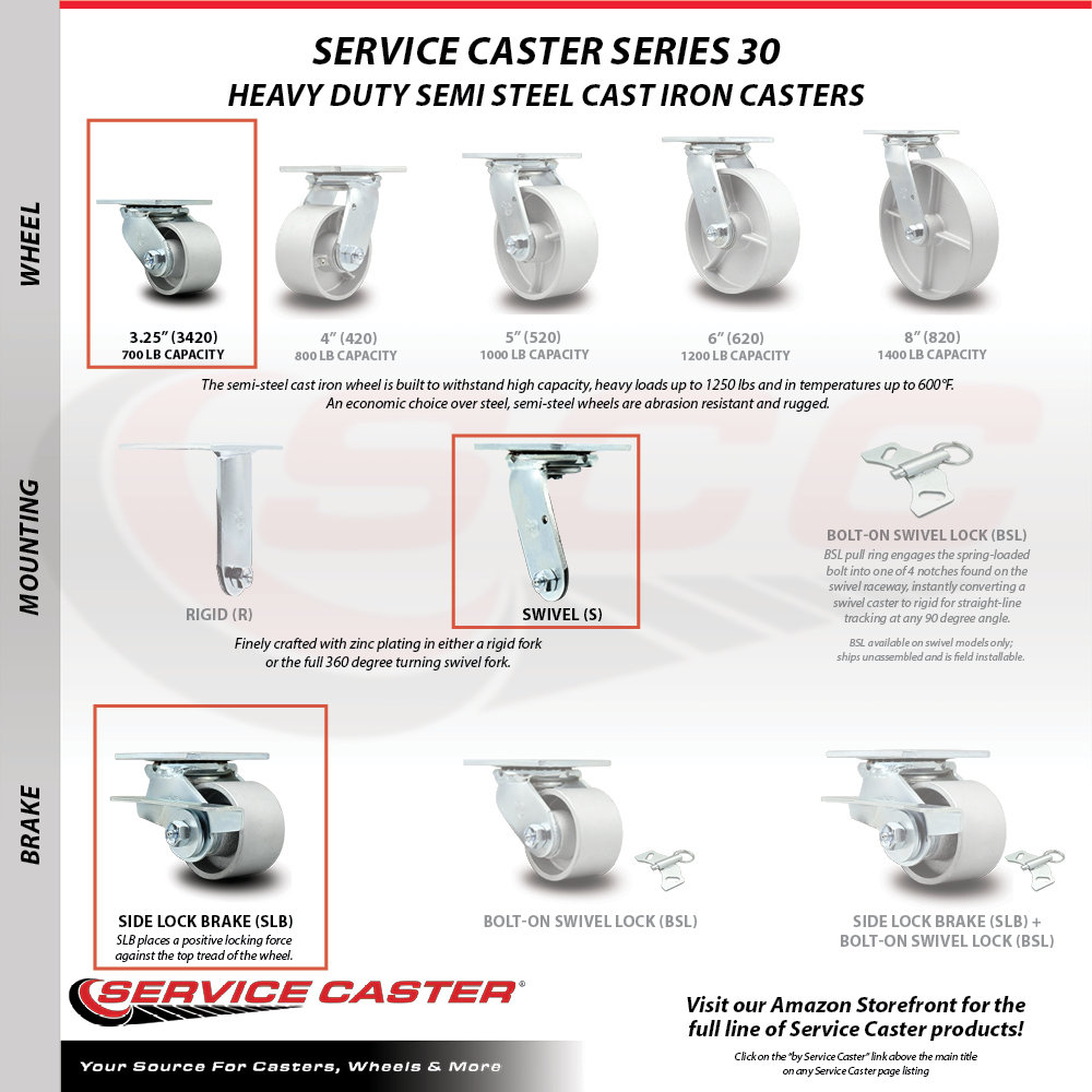 Service Caster 4 Piece Semi Steel Ball Bearing Caster Set with 4 Swivel ...
