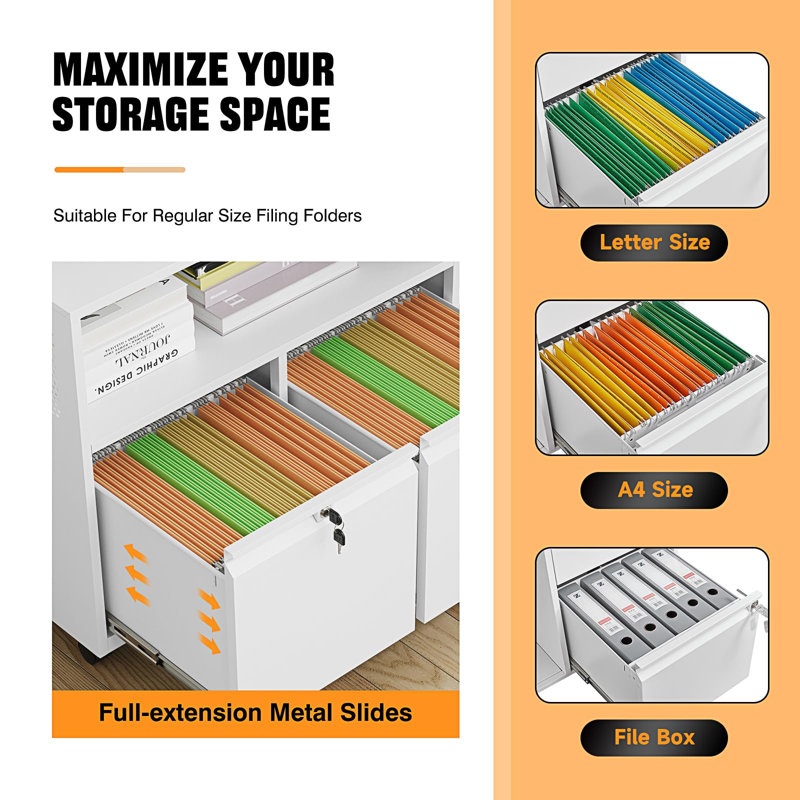 Ebern Designs Delroy 32'' Wide 2 -Drawer Mobile Steel File Cabinet ...
