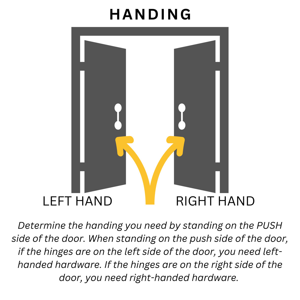 Global Door Controls YKK Style Right Hand Offset Door Pivot Hinge Set ...