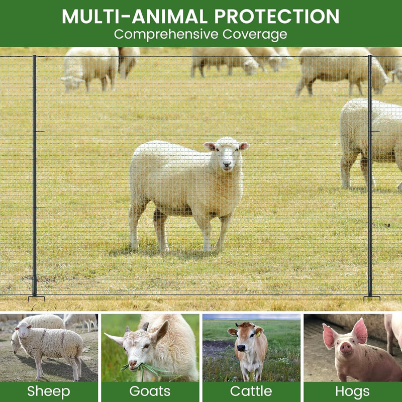 ShangQuan WuLiu Non Electric Fence Netting, Portable Movable Livestock ...